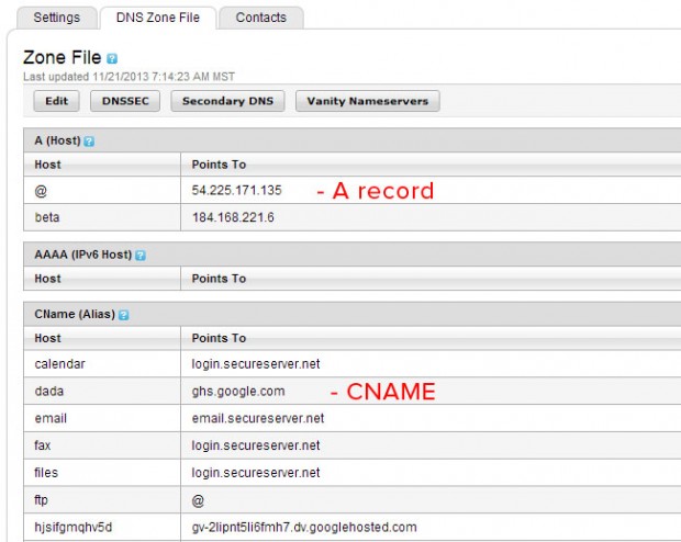 Dns Zone File in GoDaddy - BeginWP